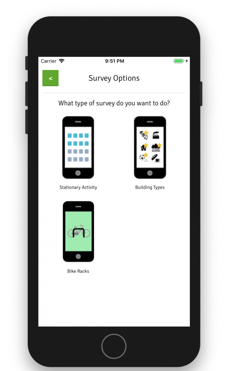 Stationary Activity Mapping (Public Life Tool) - CounterPoint - Where ...